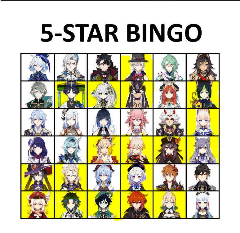 close bingo, ayaka and miko ruined it Genshin Impact | HoYoLAB