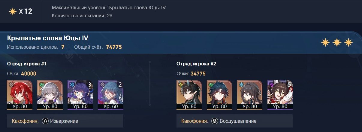 Чистый вымысел #1 Honkai: Star Rail | HoYoLAB