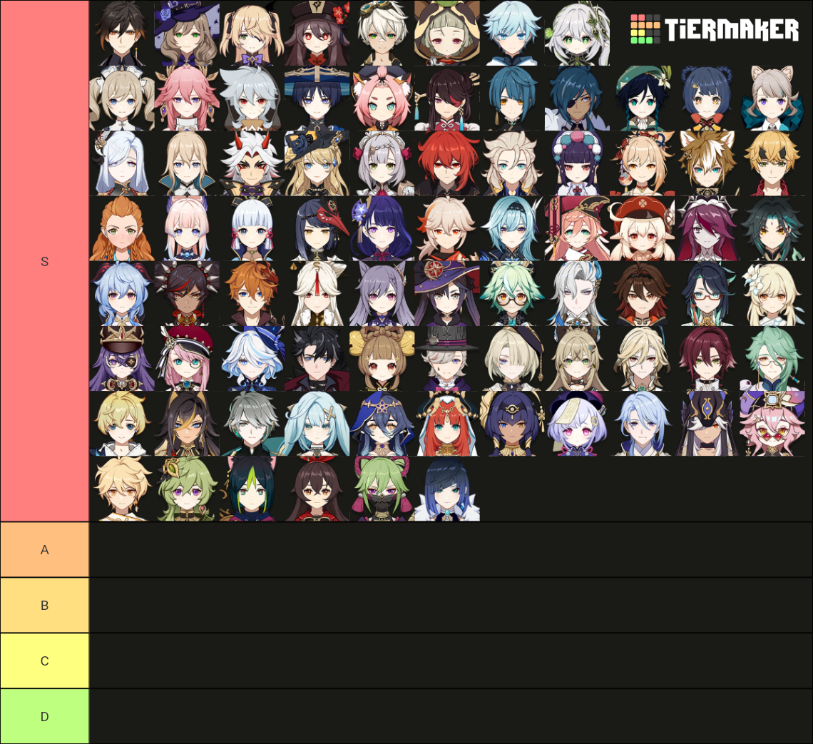 Самый объективный тир-лист персонажей в геншине. Genshin Impact | HoYoLAB