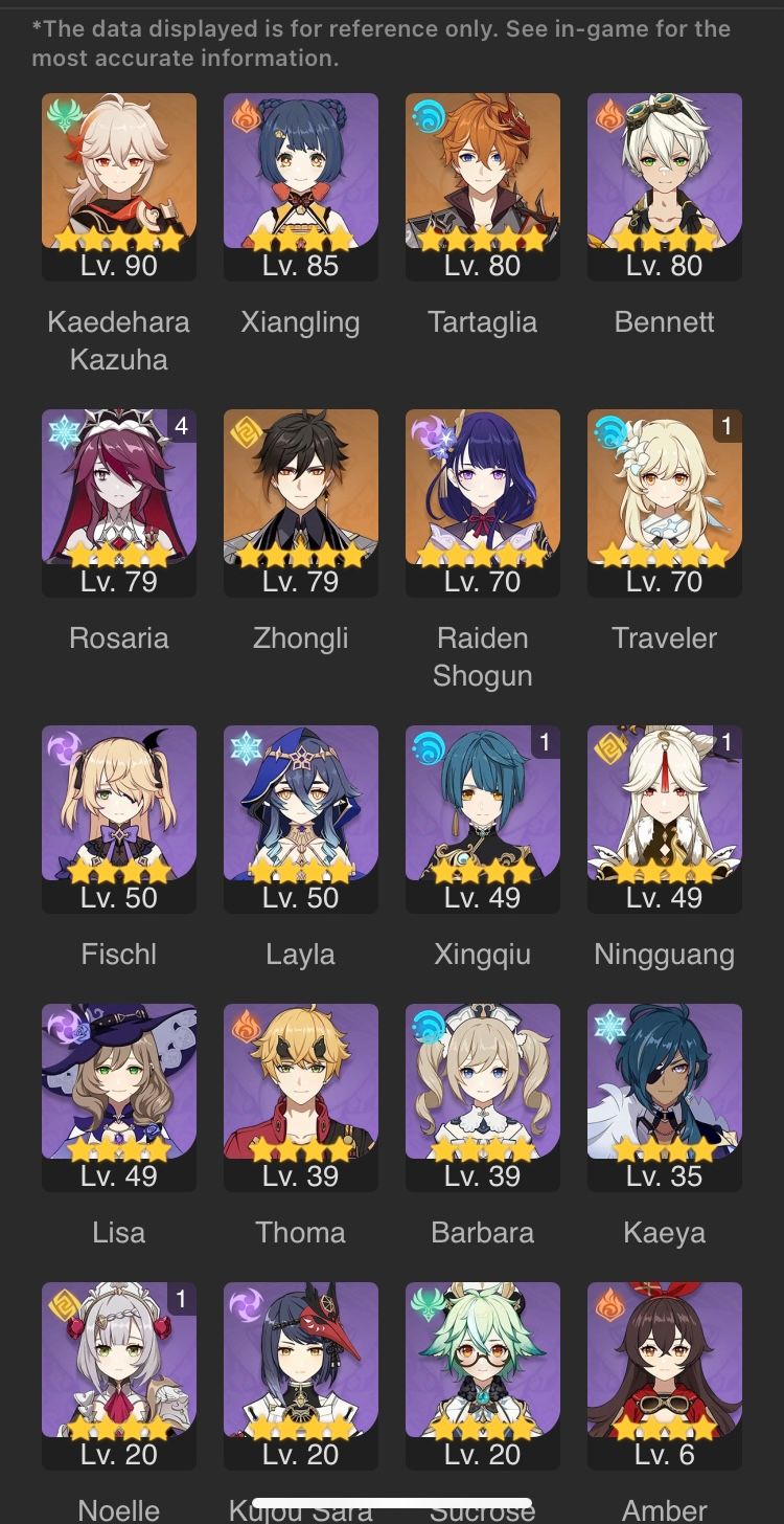 Good team comp for raiden? Genshin Impact | HoYoLAB