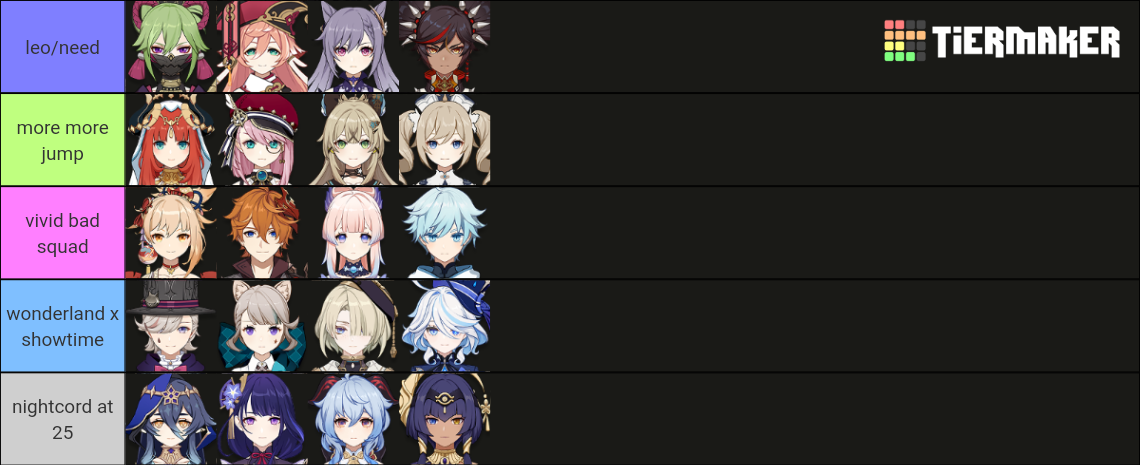 putting genshin characters into project sekai units Genshin Impact ...