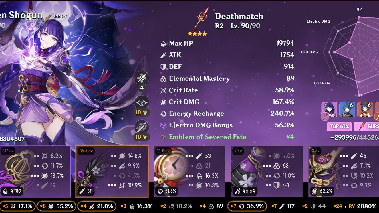 Raiden doing Raiden things Genshin Impact | HoYoLAB