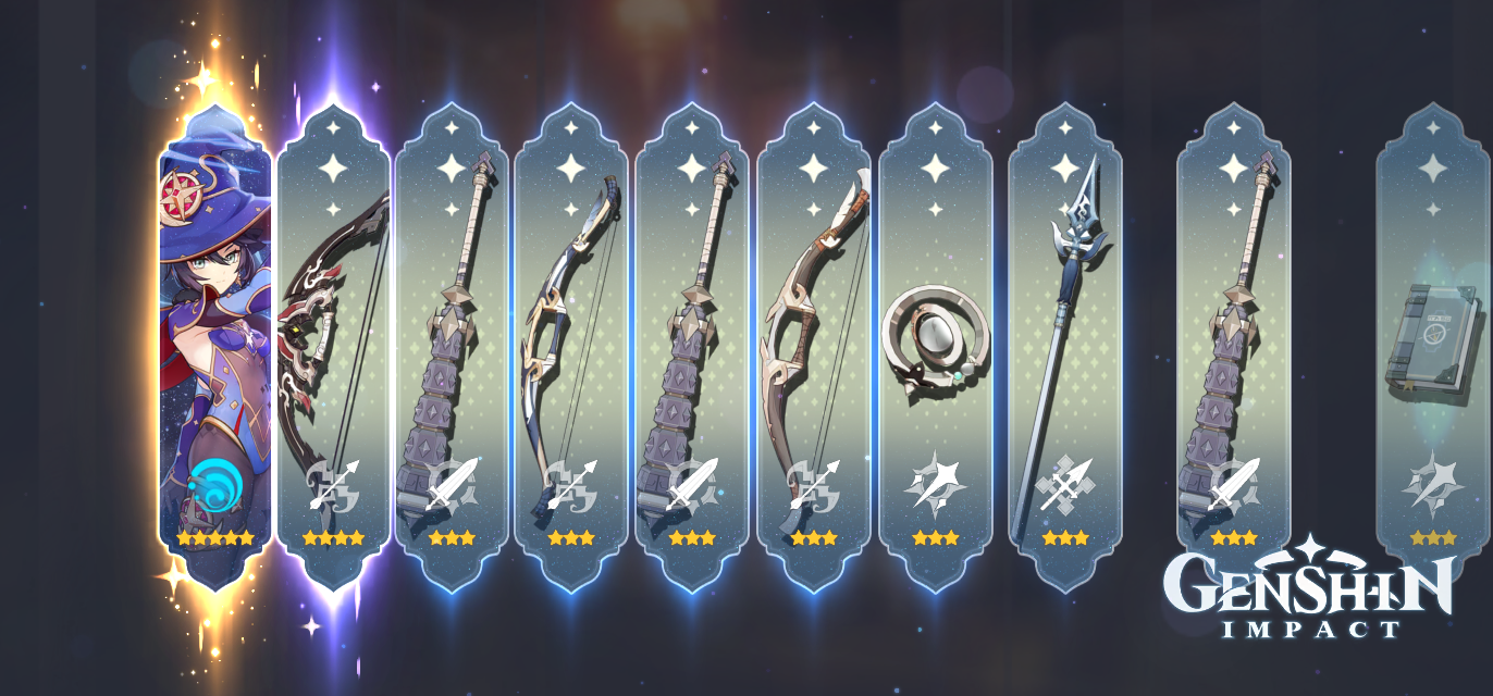 Lost Raiden to Mona Genshin Impact | HoYoLAB