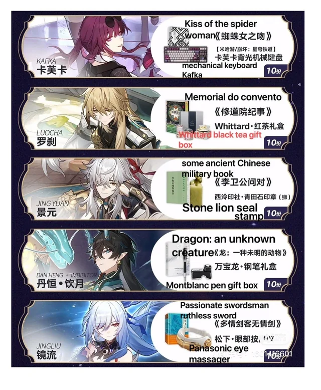 I really laugh crying to see those HSR raffle gifts given by HoYoLAB cn ...