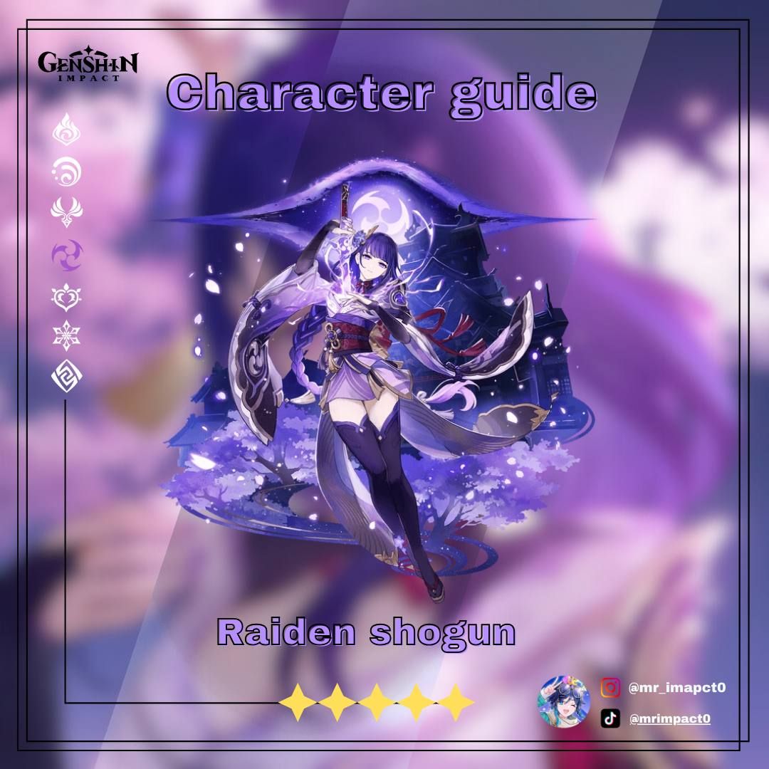 Raiden shogun character guide and build Genshin Impact | HoYoLAB