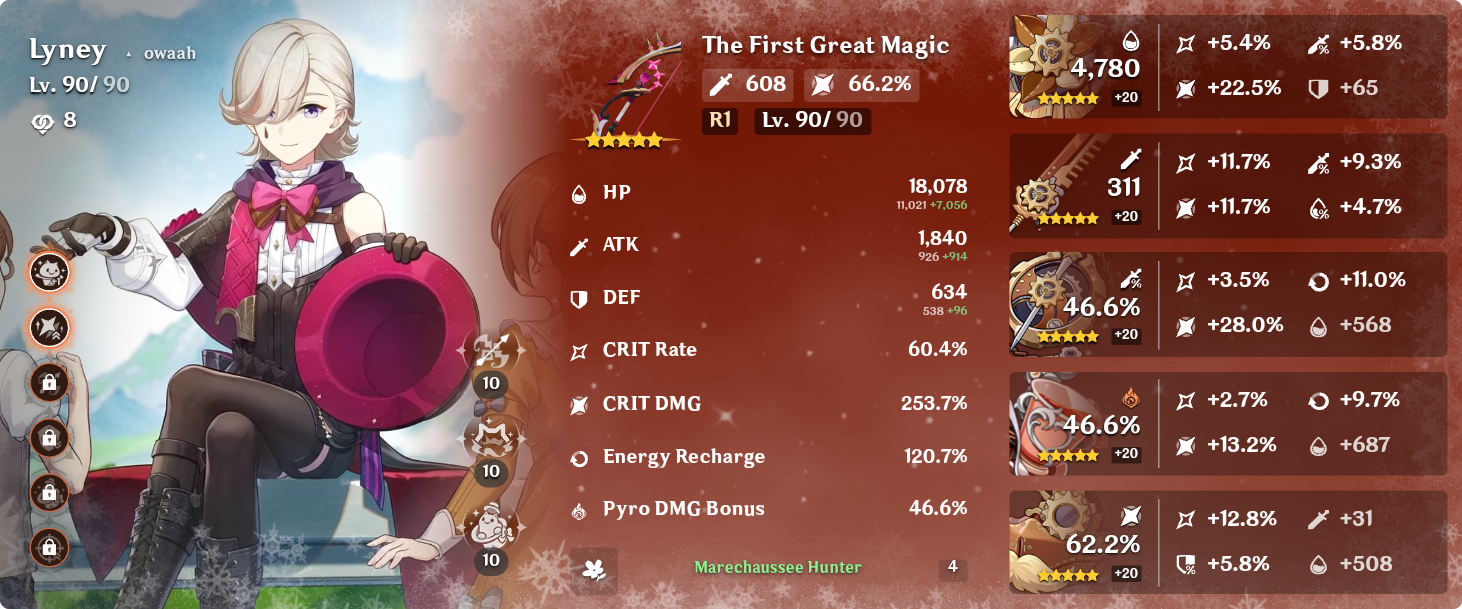 rate my lyney build Genshin Impact | HoYoLAB