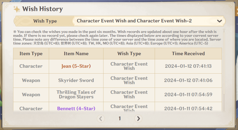 I just got Jean and Bennett, is Sunfire still good for Raiden? Genshin ...