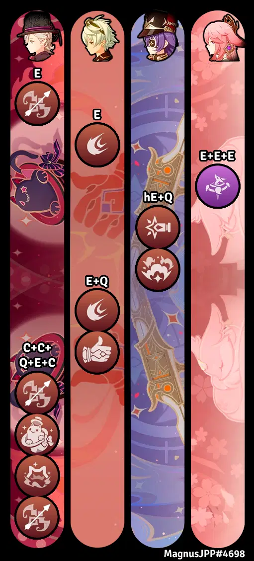 [Guía versión 4.3] Chevreuse: Equipos y rotaciones Genshin Impact | HoYoLAB