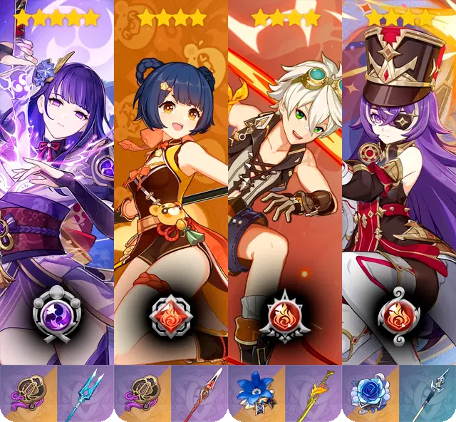 [Guía versión 4.3] Chevreuse: Equipos y rotaciones Genshin Impact | HoYoLAB