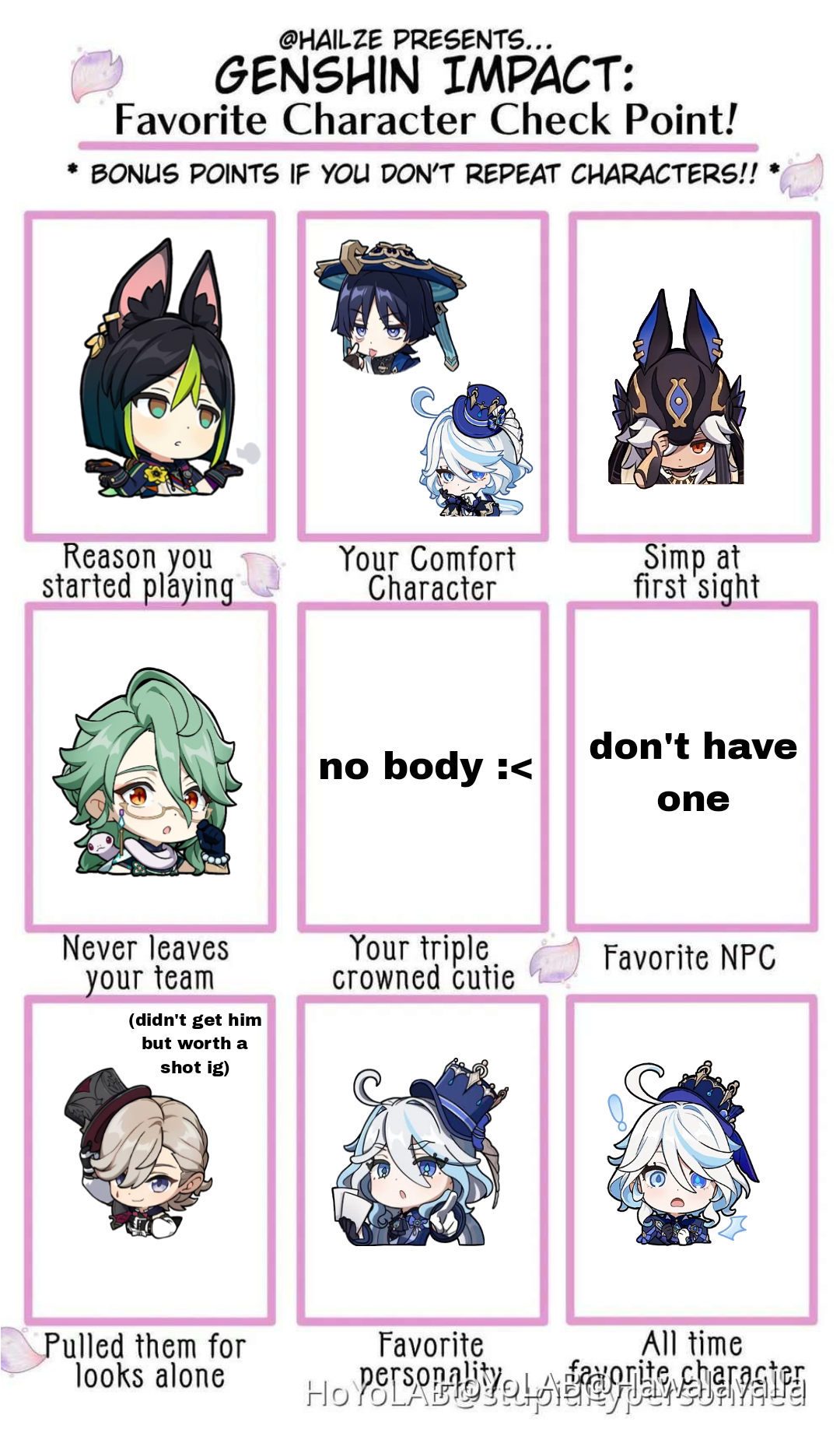 favorite character chart o(〃^ ^〃)o Genshin Impact | HoYoLAB