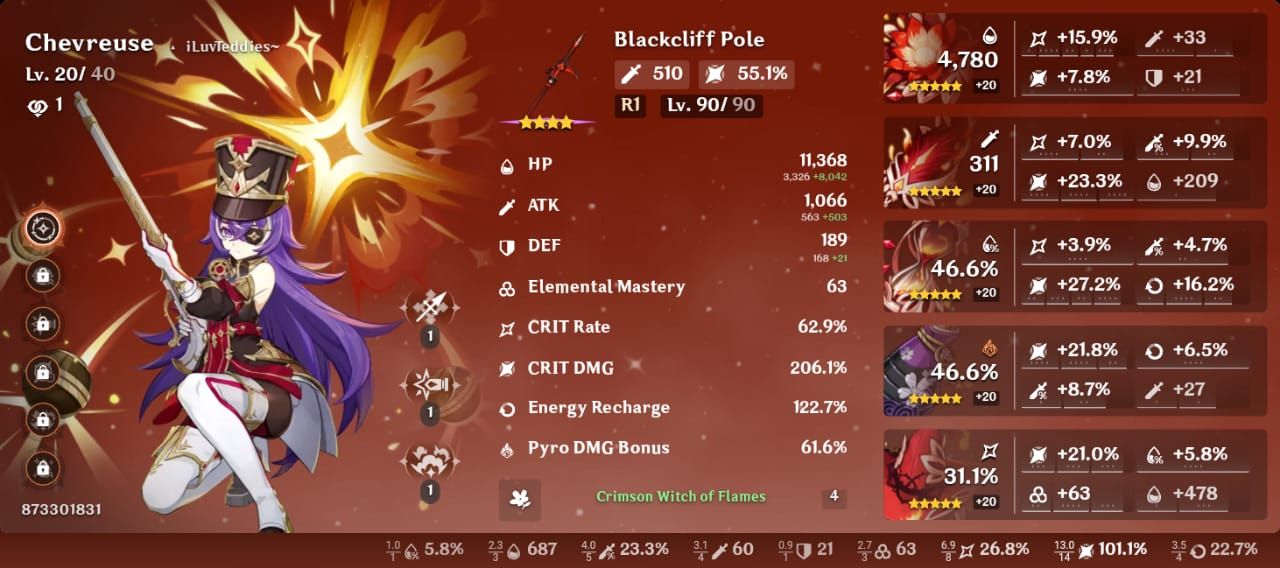 Chevreuse Stats ¯\_(ツ)_/¯ Genshin Impact | HoYoLAB