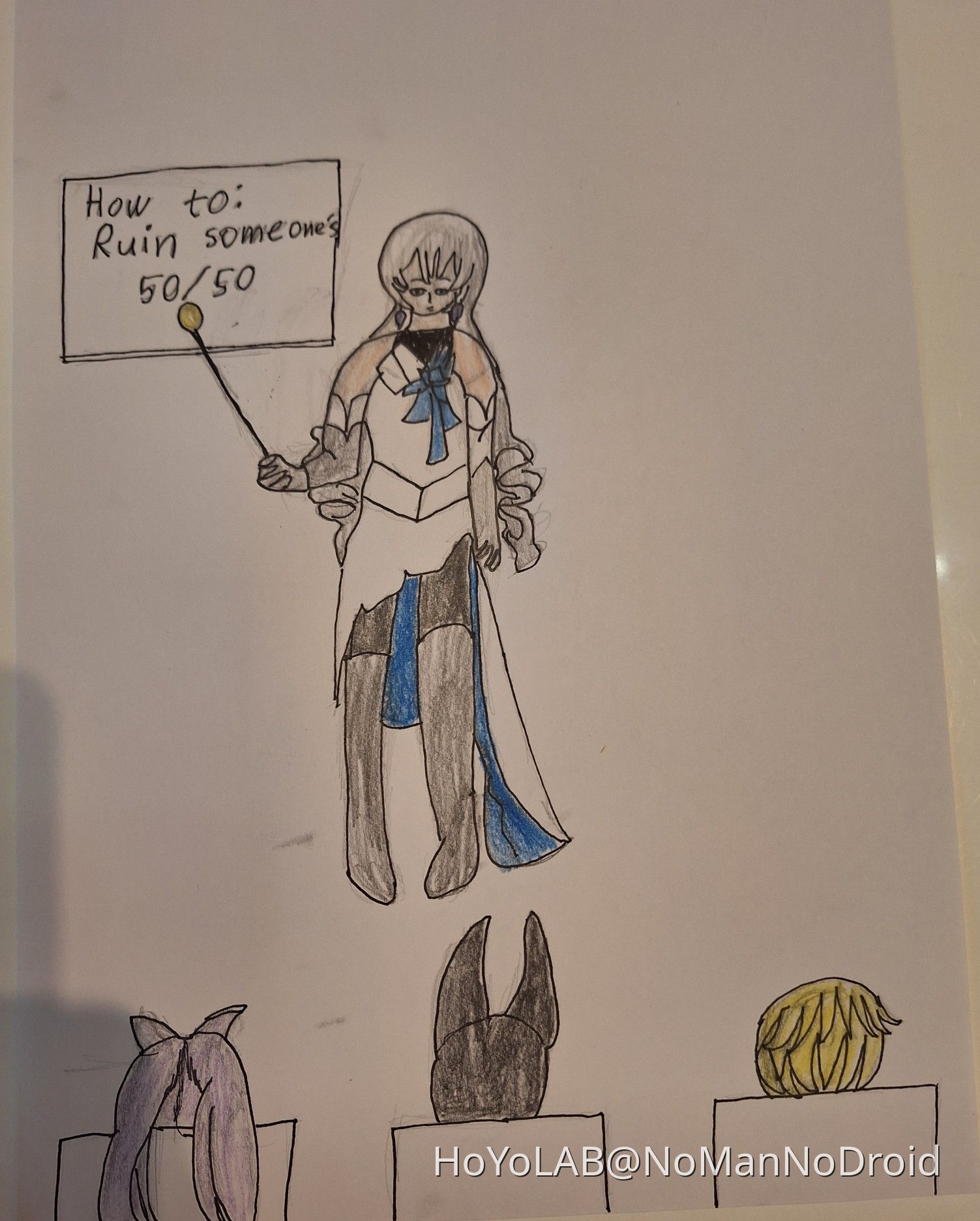 Meeting of the standart characters on HSR and Genshin Honkai: Star Rail ...