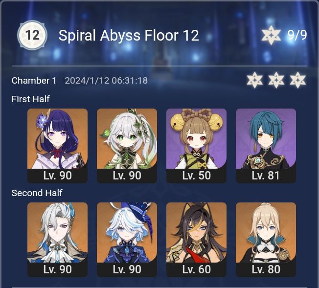 My 36 star abyss team Genshin Impact | HoYoLAB