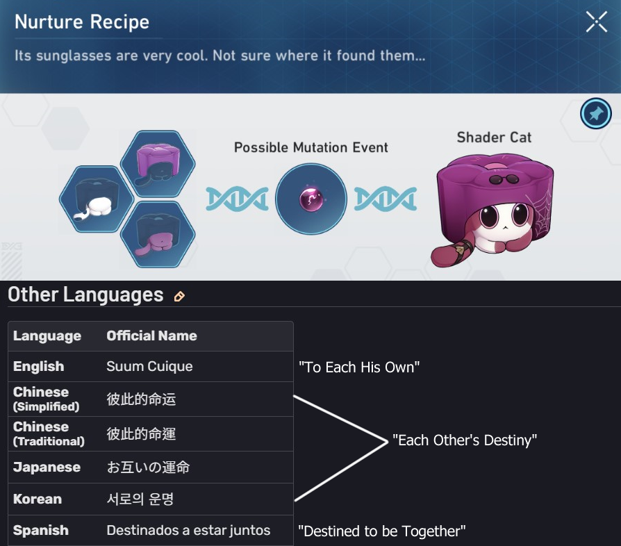 I don't get why they localized the Shader Cat Achievement as "Suum ...