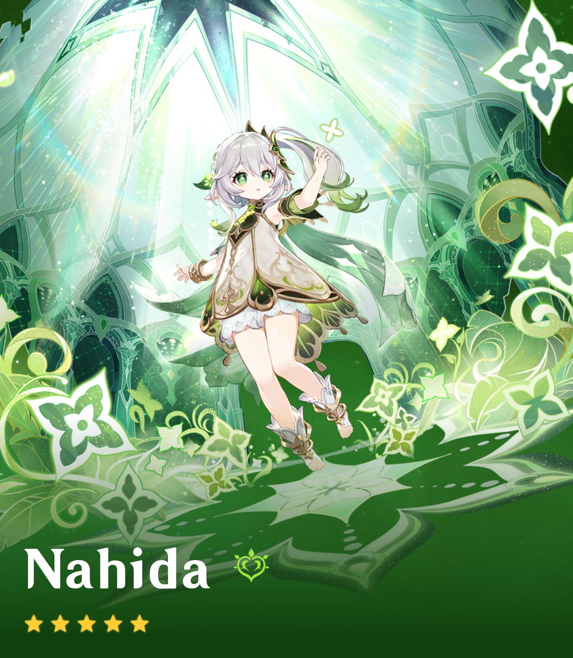 Nahida’s banner release Genshin Impact | HoYoLAB