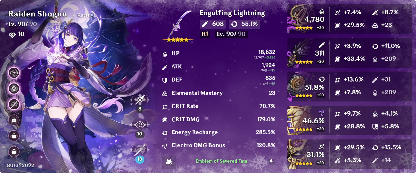 Let's be honest is so hard to build raiden shogun with good crit, ER ...