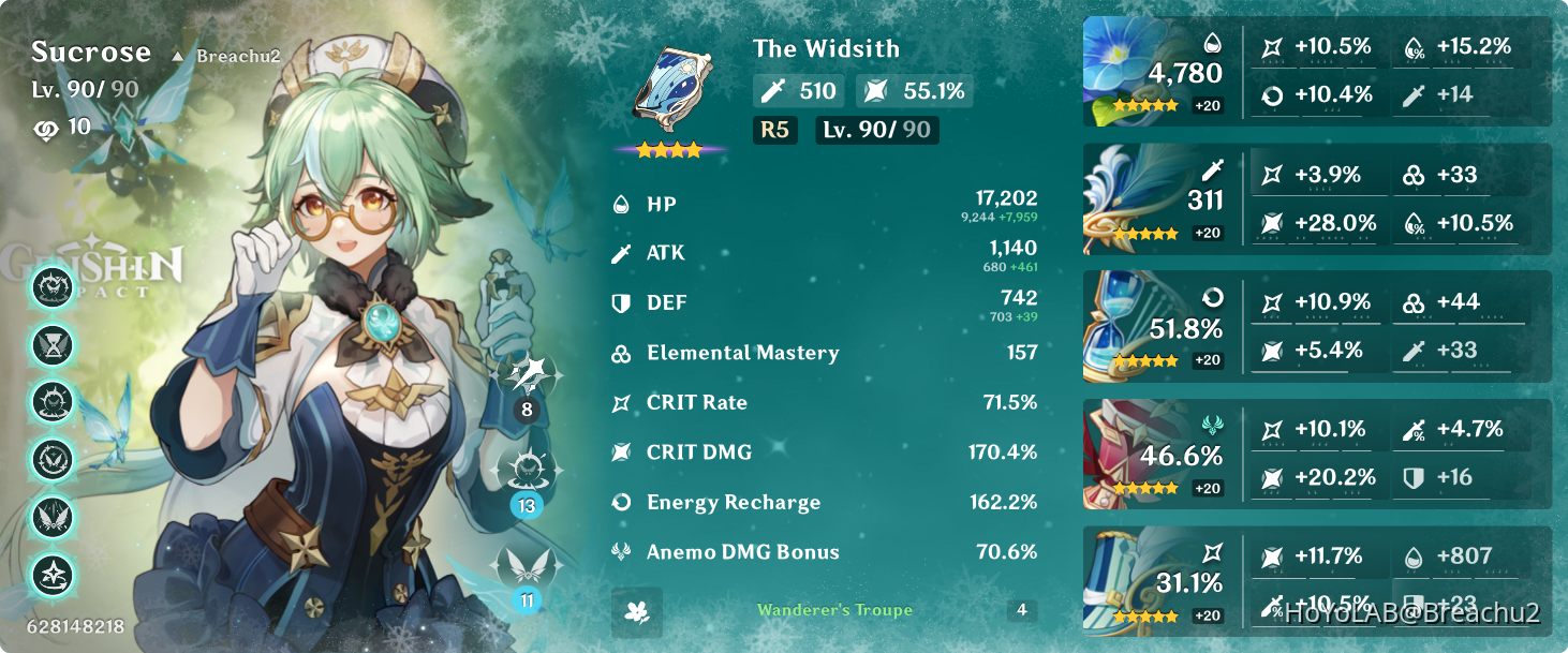 Rate my build! Genshin Impact | HoYoLAB