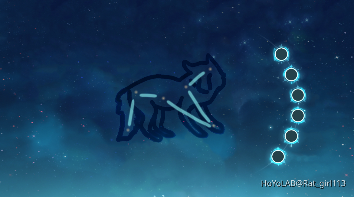 Genshin OC Constellations Genshin Impact | HoYoLAB