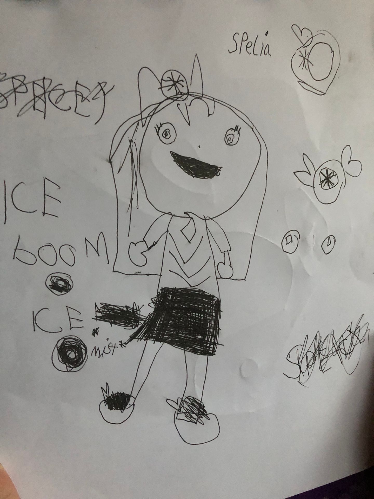 Can you draw my oc? | HoYoLAB