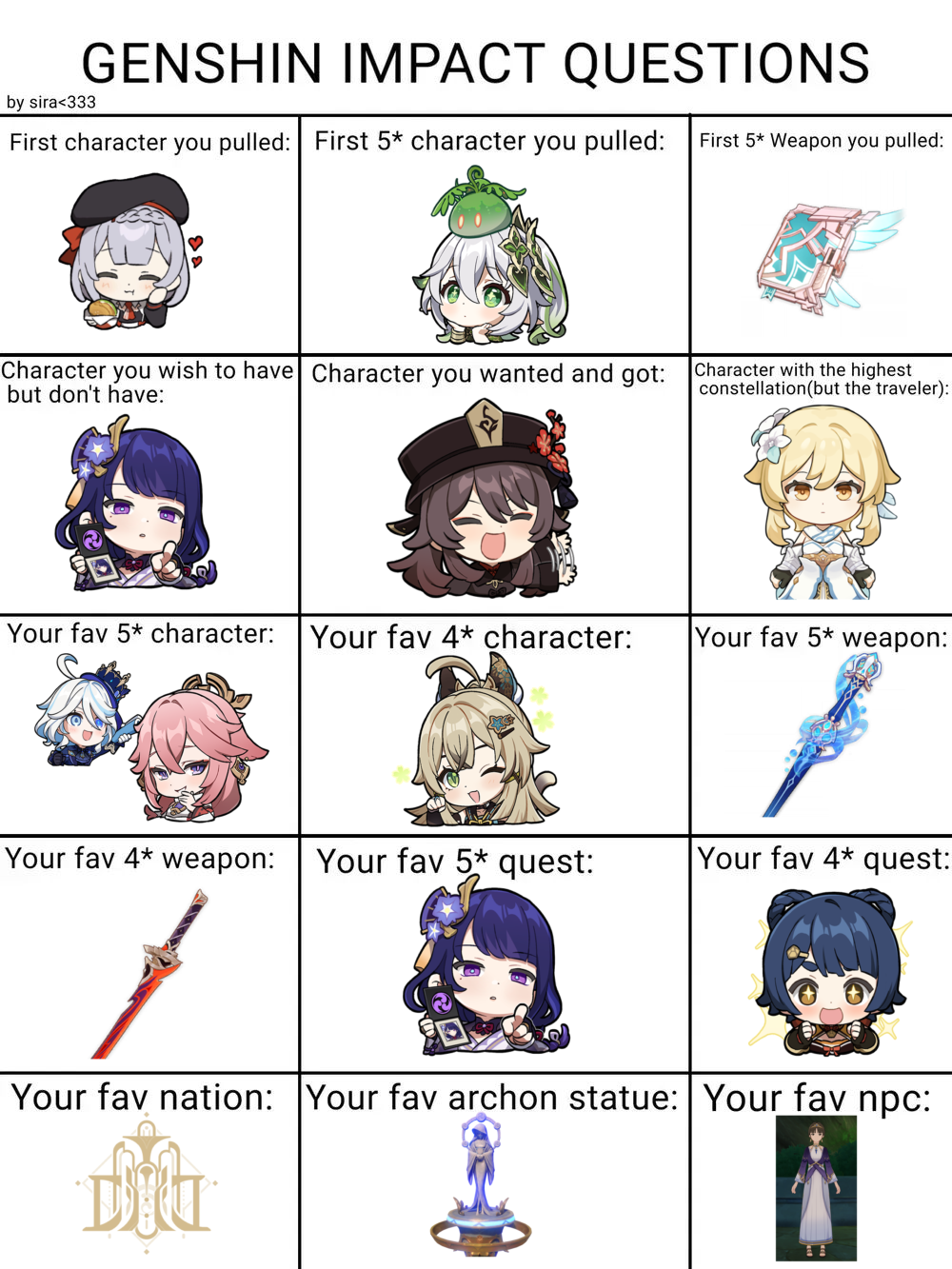 Genshin Impact questions Genshin Impact | HoYoLAB
