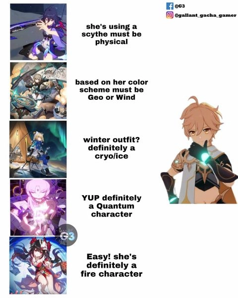 Aether guessing HSR character's element Honkai: Star Rail | HoYoLAB