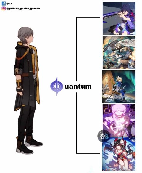 Aether guessing HSR character's element Honkai: Star Rail | HoYoLAB