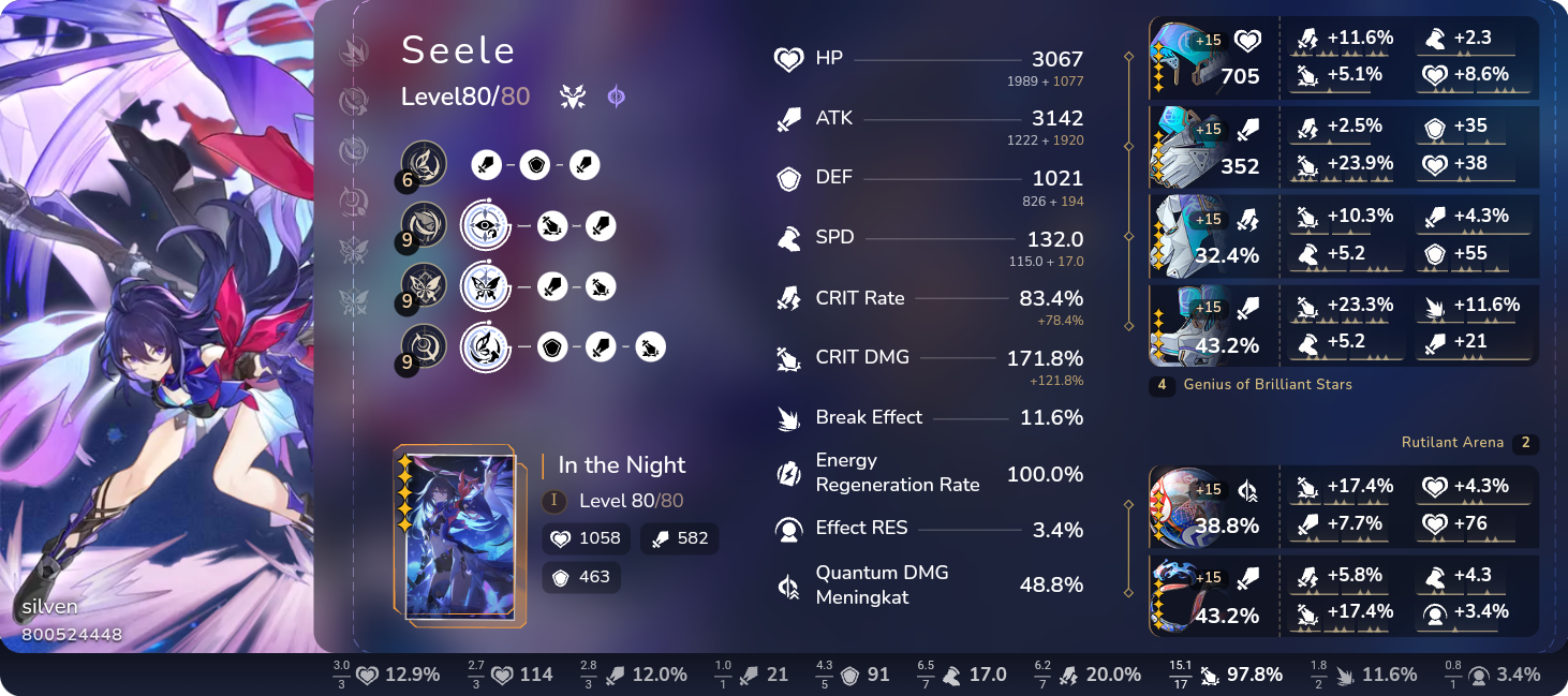 My Seele Build Honkai: Star Rail | HoYoLAB