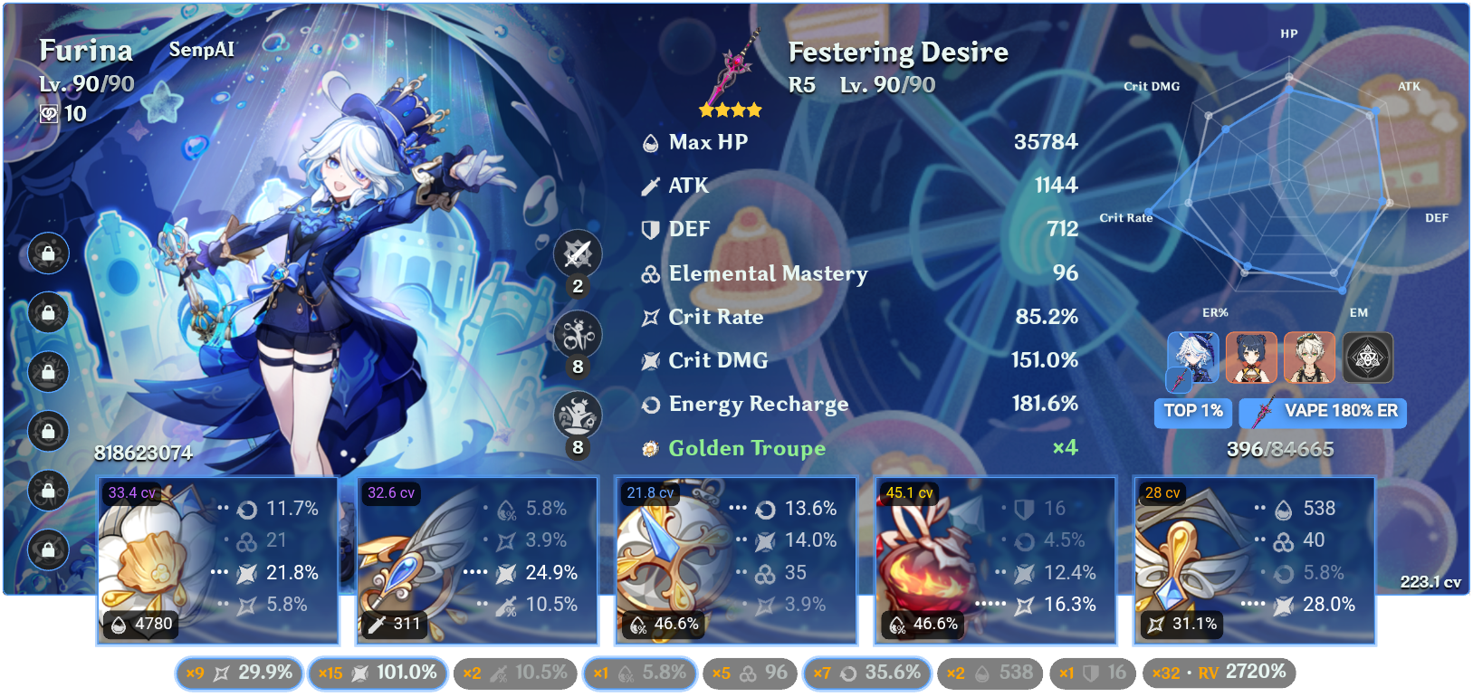 How's my furina? Genshin Impact | HoYoLAB