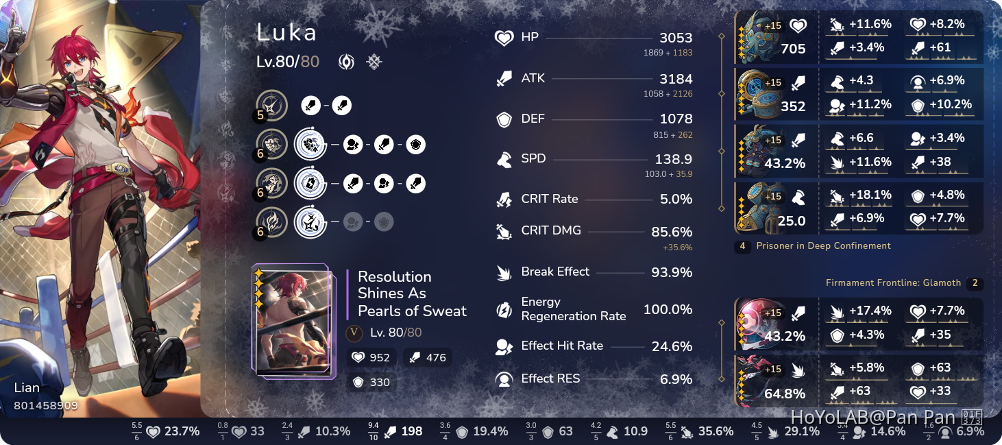 Luka Support DOT ( Sharing my builds character) Honkai: Star Rail | HoYoLAB