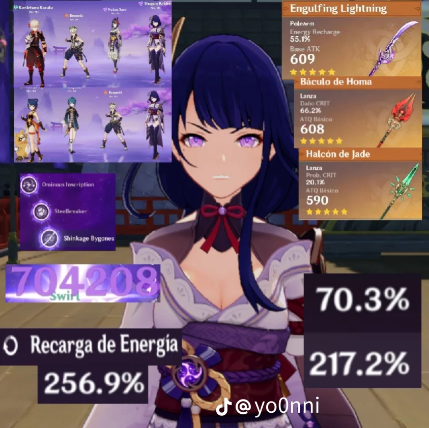 Hyperbloom>>> Genshin Impact | HoYoLAB