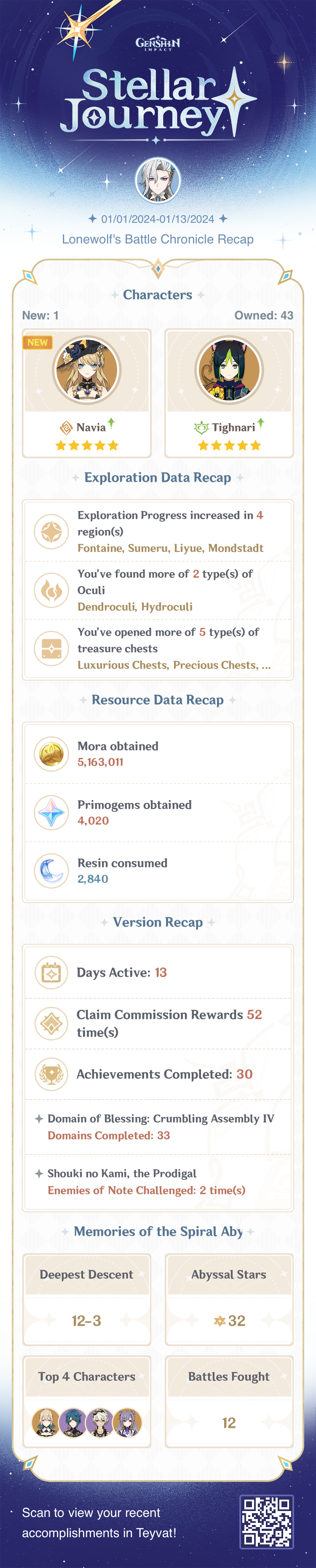 Stellar Journey Genshin Impact | HoYoLAB
