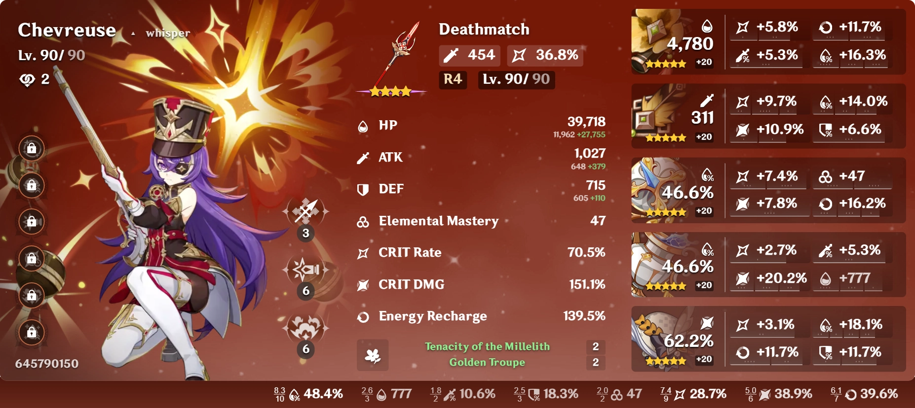 DPS Chevreuse - Team & Build - On Field Guide + Infographics Genshin ...