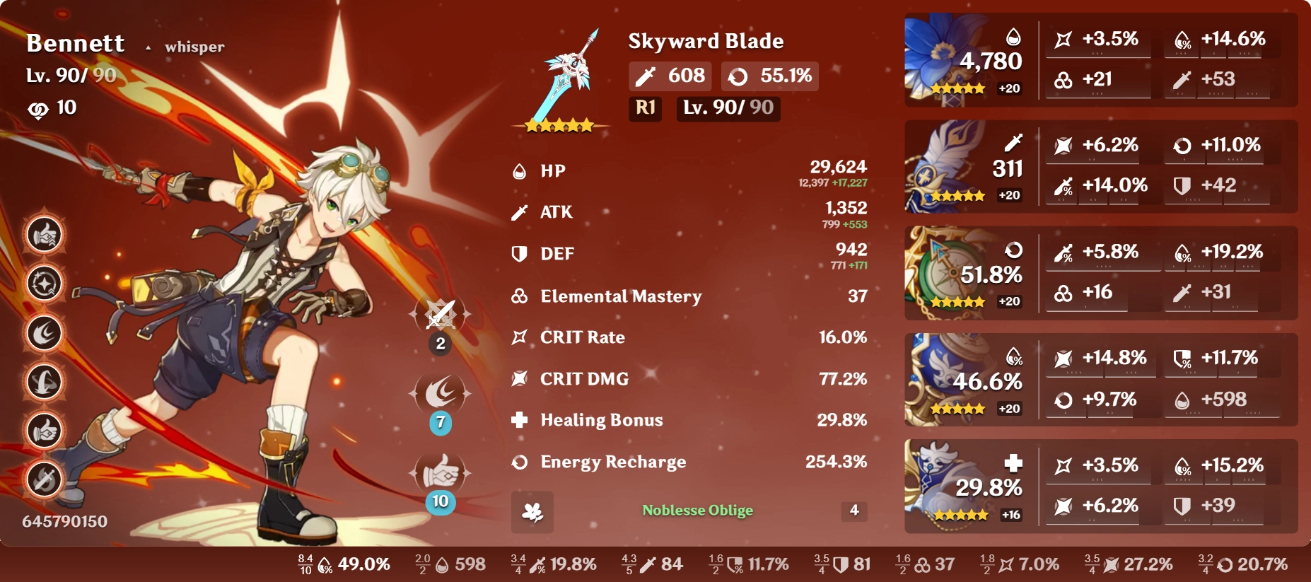 DPS Chevreuse - Team & Build - On Field Guide + Infographics Genshin Impact | HoYoLAB