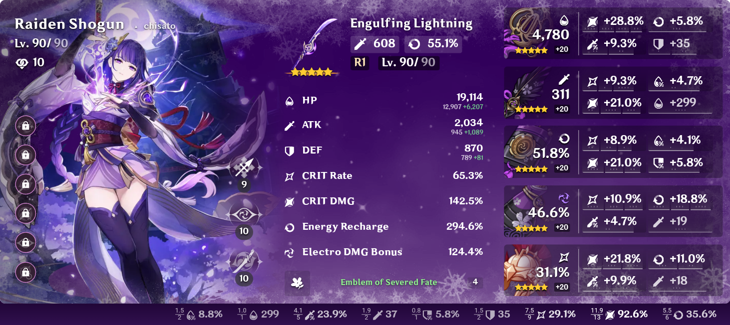 Rate this build! my updated Almighty Narukami Ogosho, God of Thunder ...