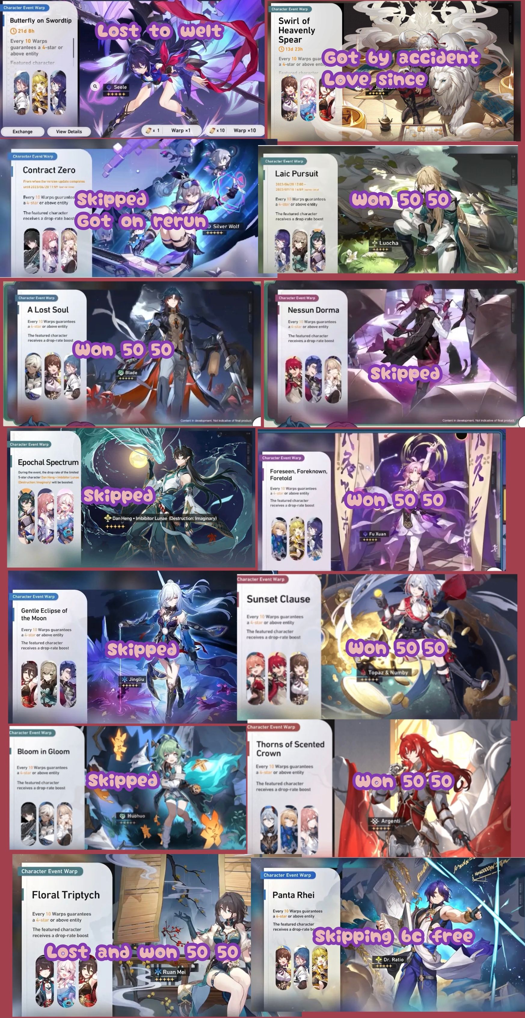Banners 1.0-1.6 Honkai: Star Rail | HoYoLAB