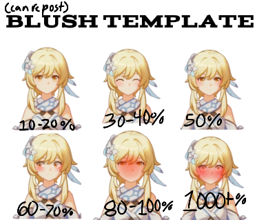 Rizz me and I'l Rate Genshin Impact | HoYoLAB