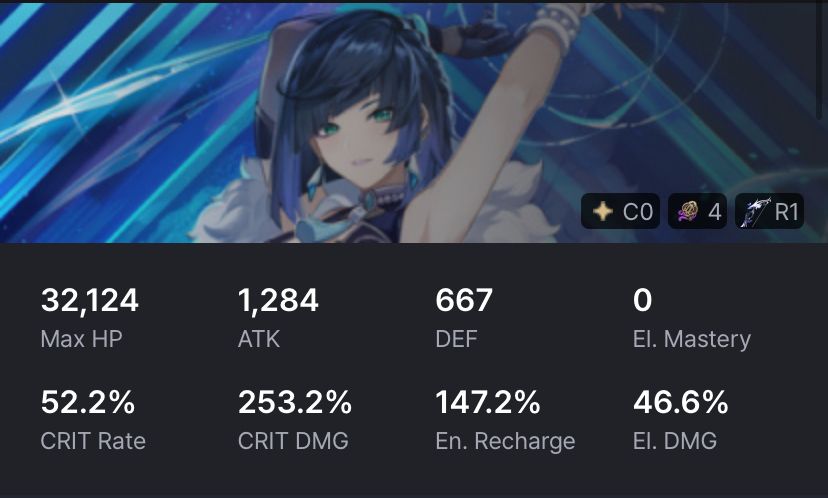 Yelan Build Update Genshin Impact | HoYoLAB