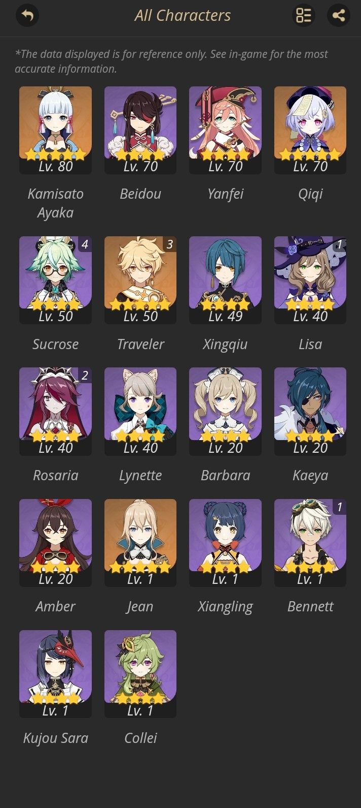 Team build Genshin Impact | HoYoLAB