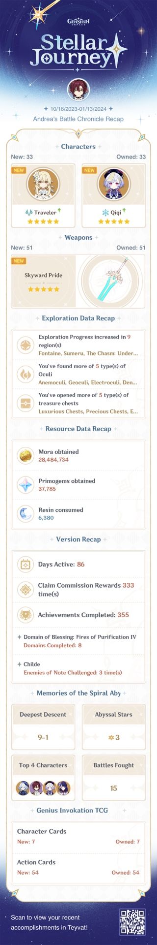 Genshin Journey Genshin Impact | HoYoLAB