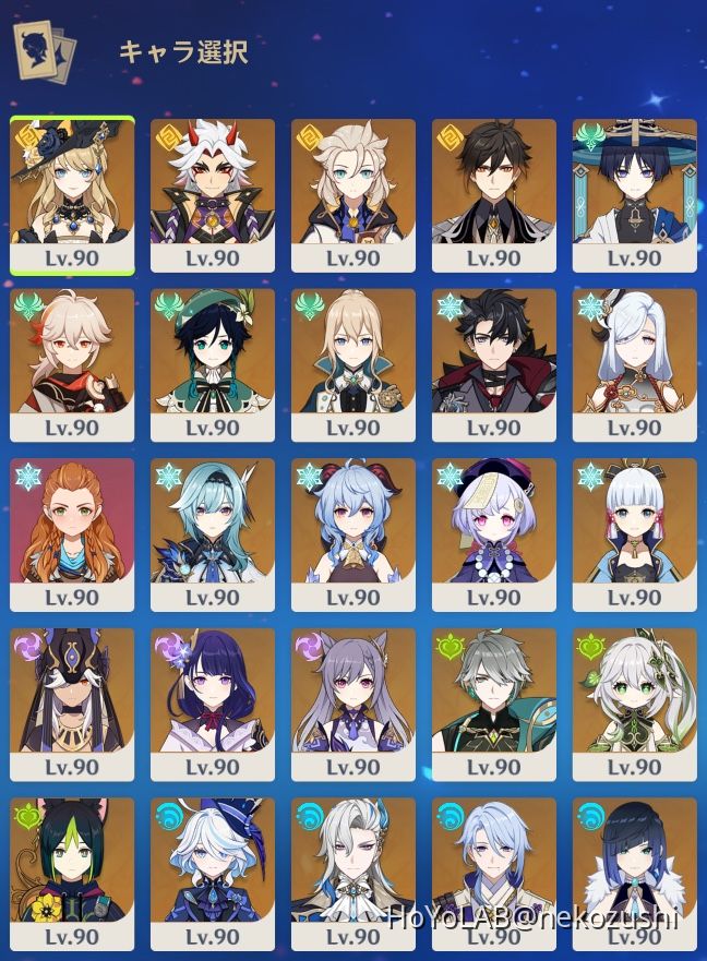 Leveled All of My 5 Stars! Genshin Impact | HoYoLAB