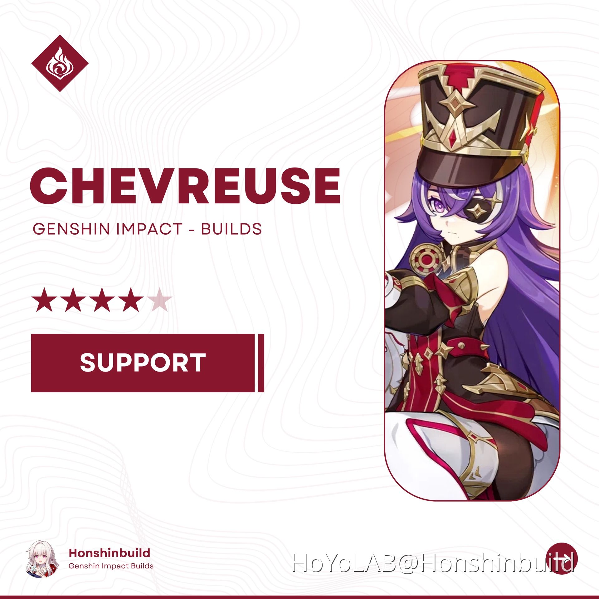 CHEVREUSE | GENSHN IMPACT BUILS Genshin Impact | HoYoLAB