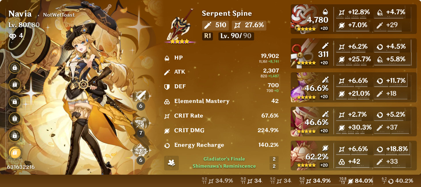 My silly Navia build Genshin Impact | HoYoLAB