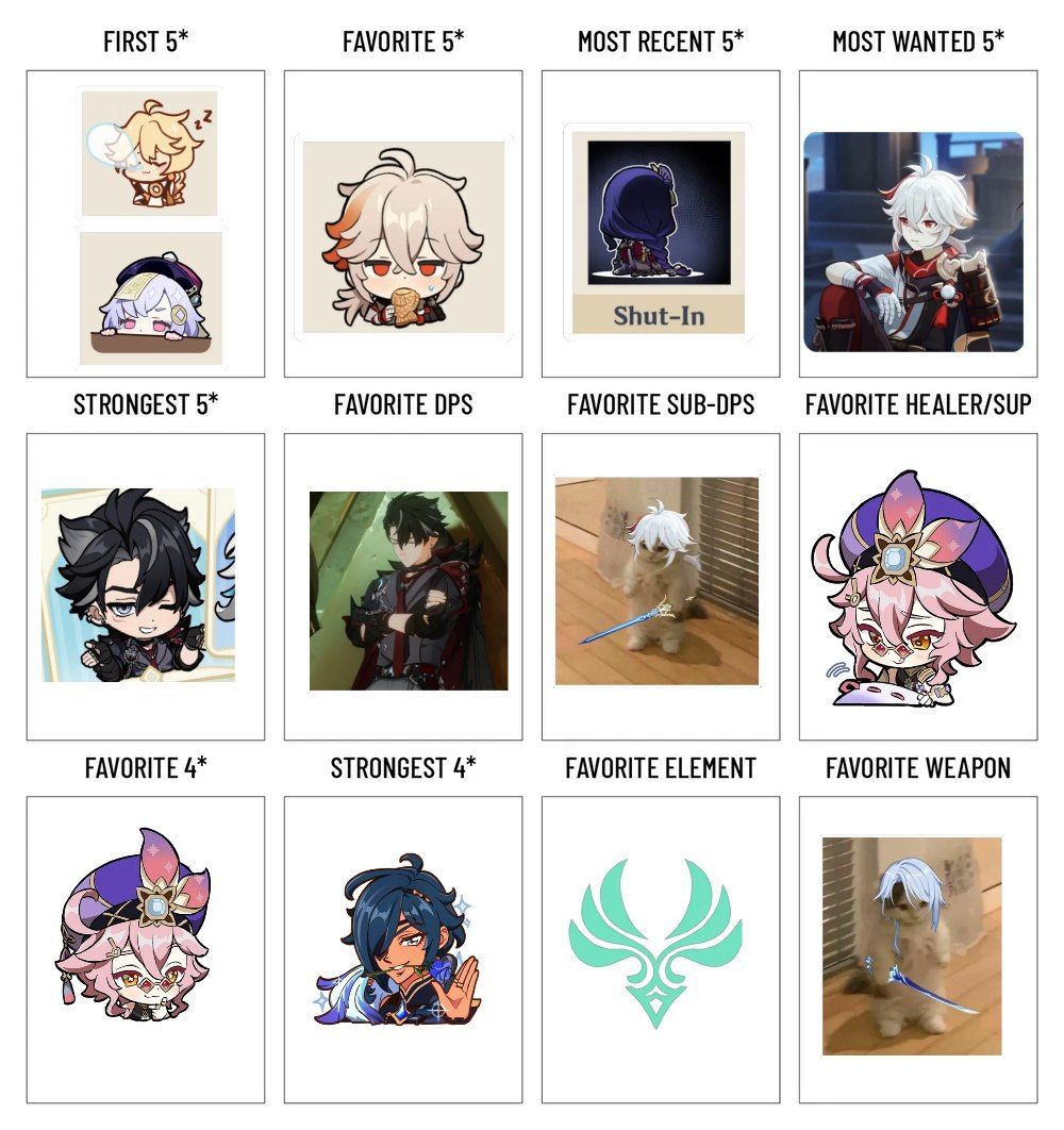 My Take For This Template~ Genshin Impact Hoyolab