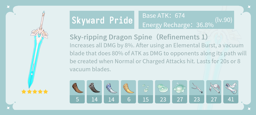[V4.3] Permanent 5-Star Weapon [Skyward Pride] Review丨A Claymore that ...