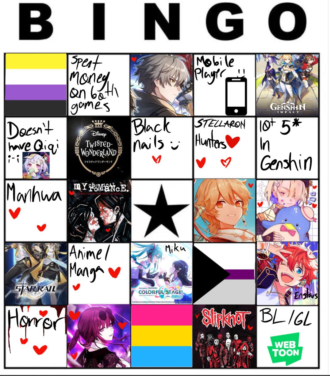 Denki’s! Bingo :D | HoYoLAB