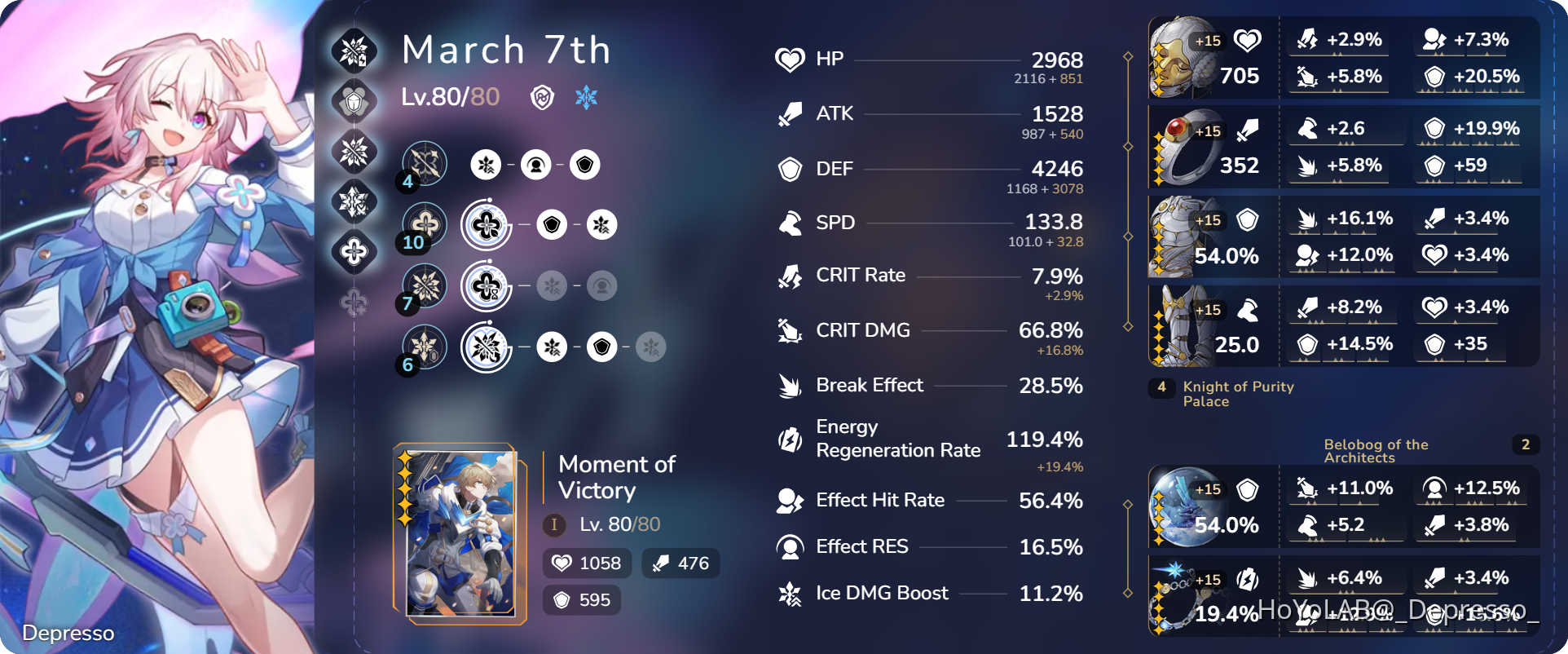 March 7th build Honkai: Star Rail | HoYoLAB