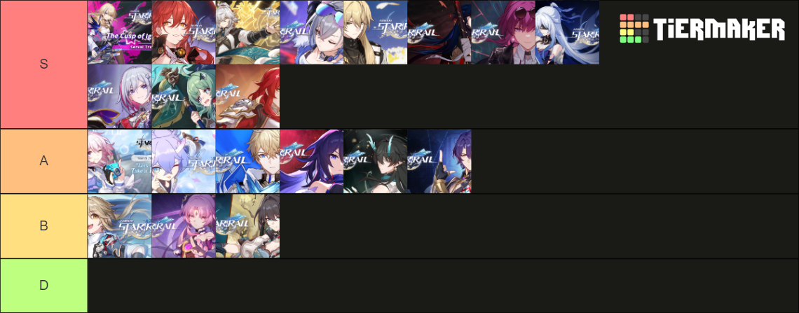 🐺HSR Characters Trailers (1.6)🐺 Honkai: Star Rail | HoYoLAB