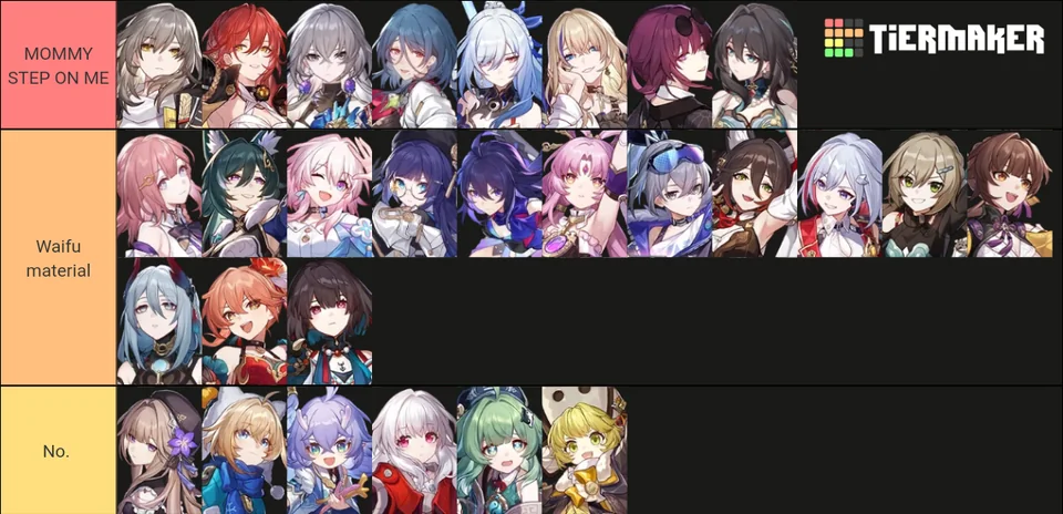 My waifu tier list Honkai: Star Rail | HoYoLAB