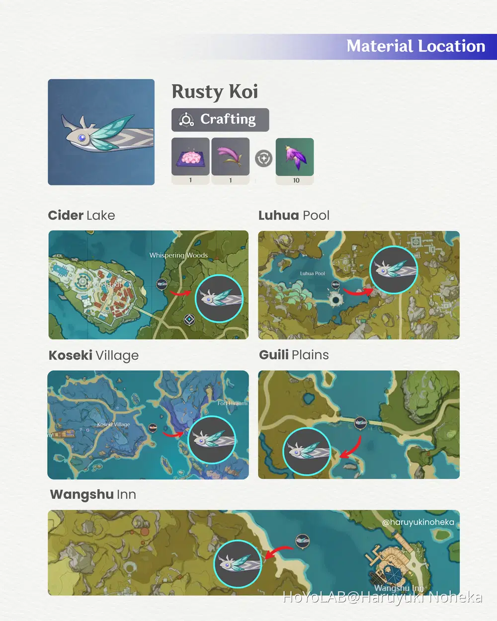 [Weapon Guide] The Catch Genshin Impact | HoYoLAB