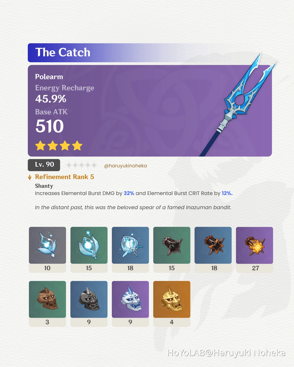 [Weapon Guide] The Catch Genshin Impact | HoYoLAB